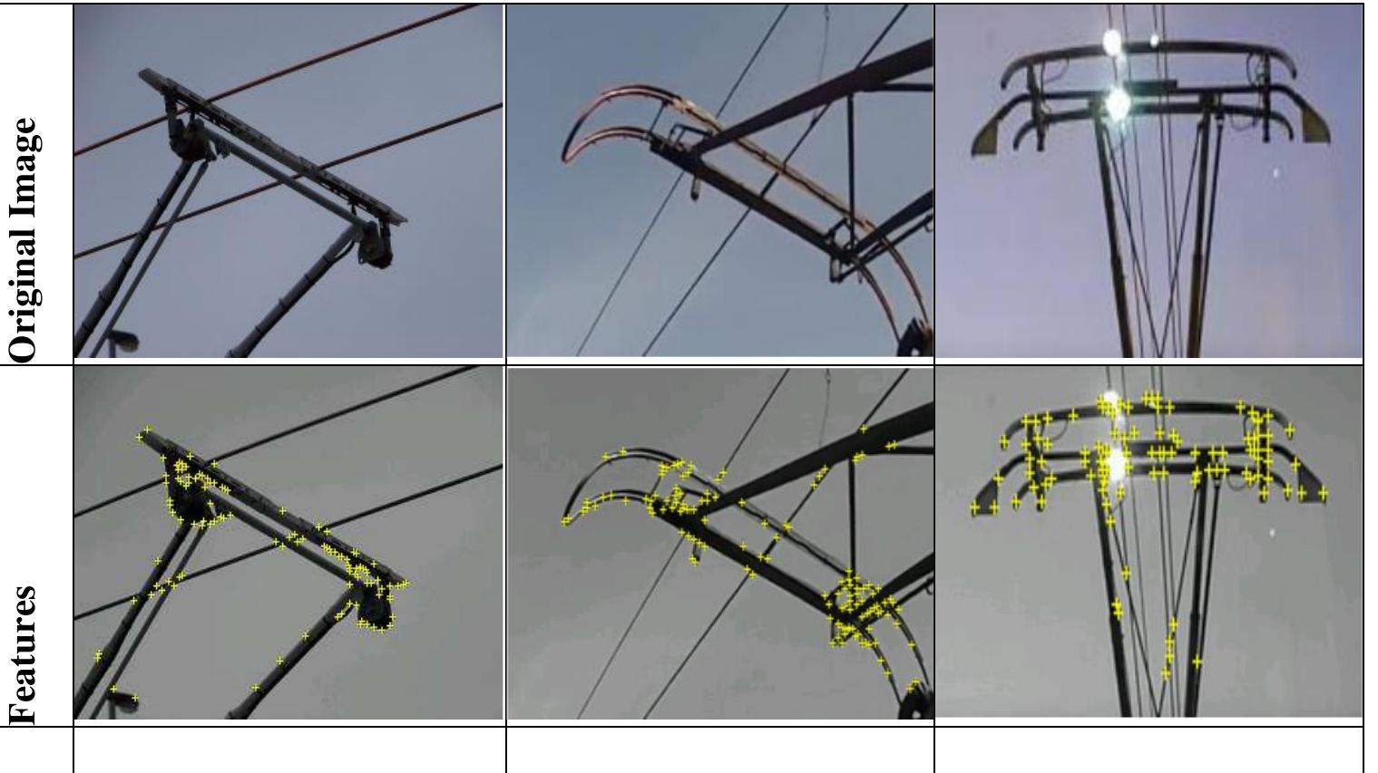 Different types of pantographs and their attributes used in
