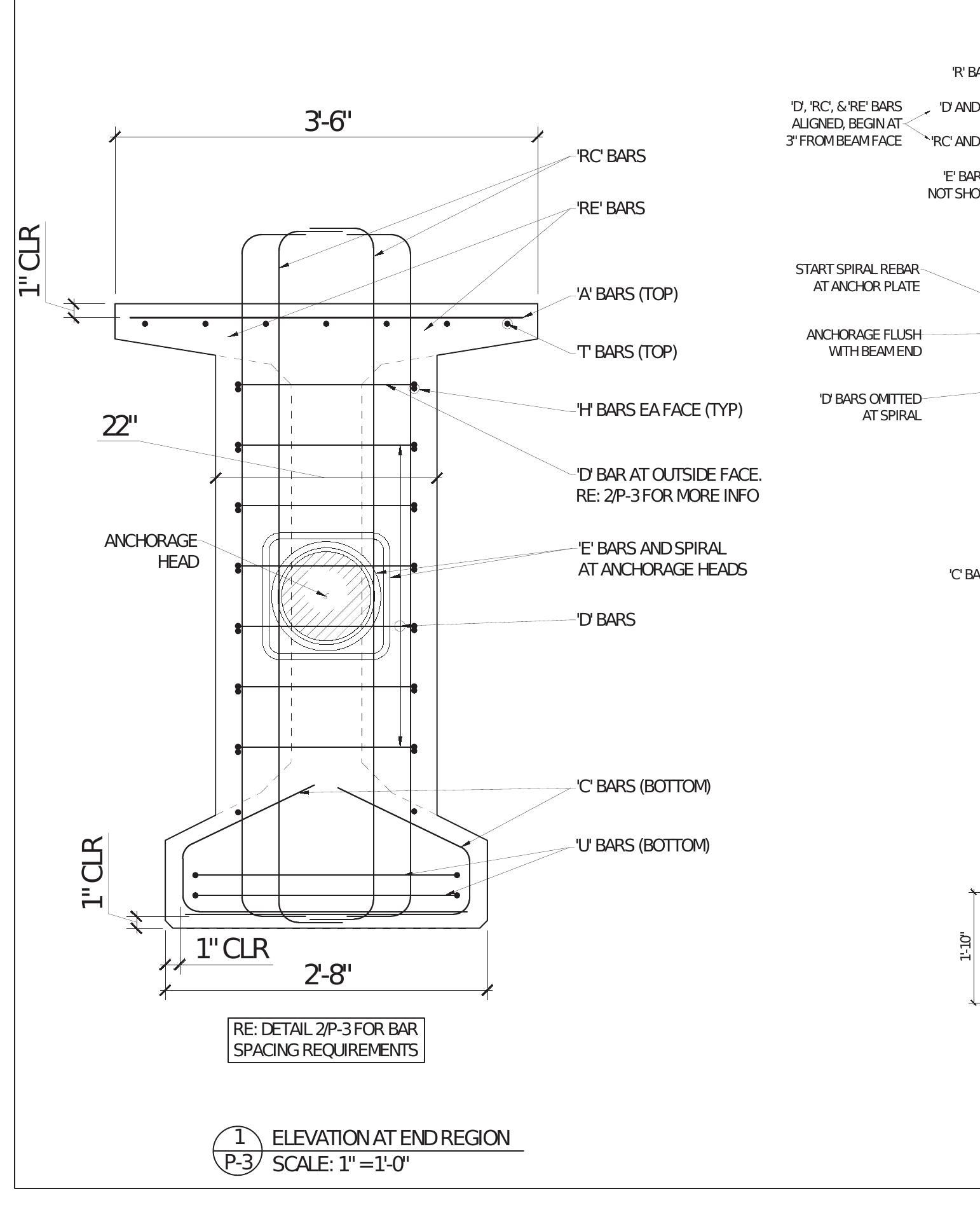 Figure 129 - Shear Behavior of Spliced Post-Tensioned