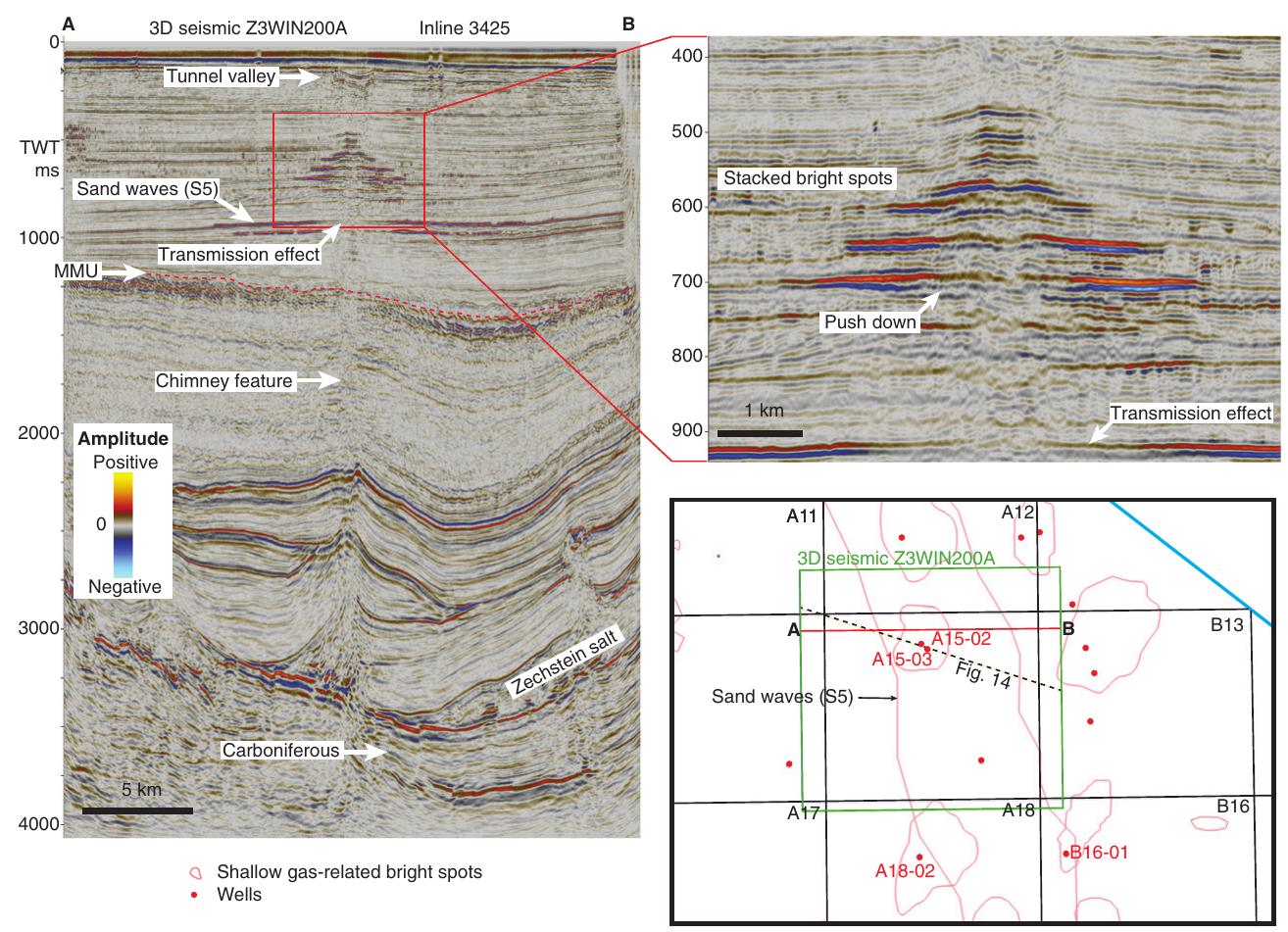 Seismic cross section through a15 showing a relationship