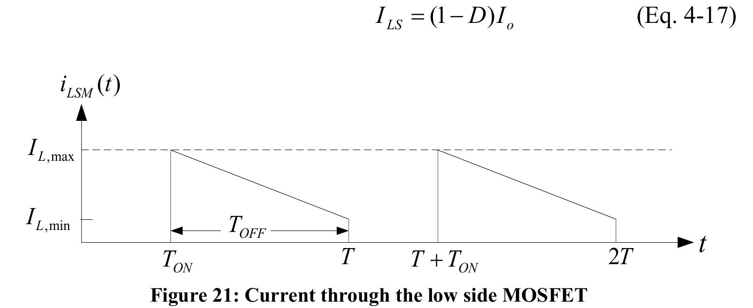 The current through the lower side mosfet is shown in figure