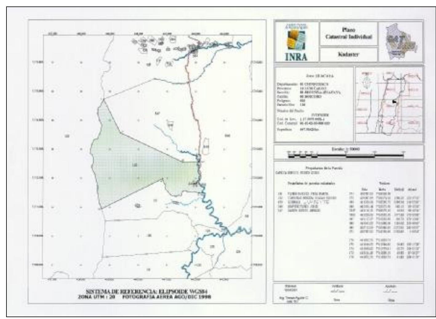 Figure 5 - Iso 19152 – the Land Administration Domain Model