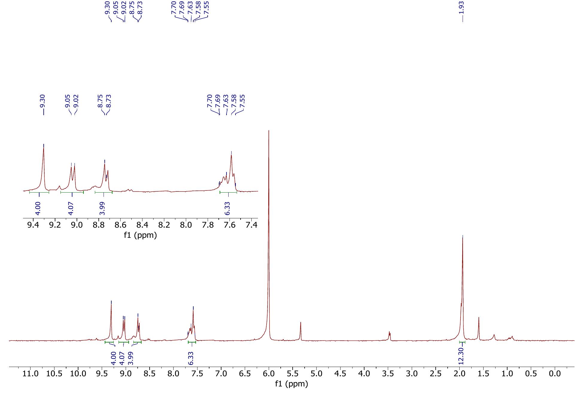 Supplementary figure 12 | 'h nmr spectrum of precurosr 3