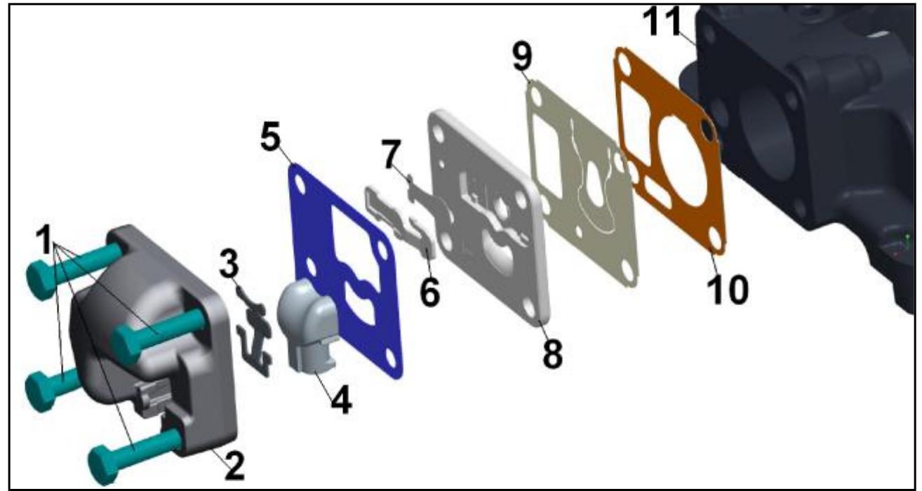 - basic components of a reciprocating compressor manifold