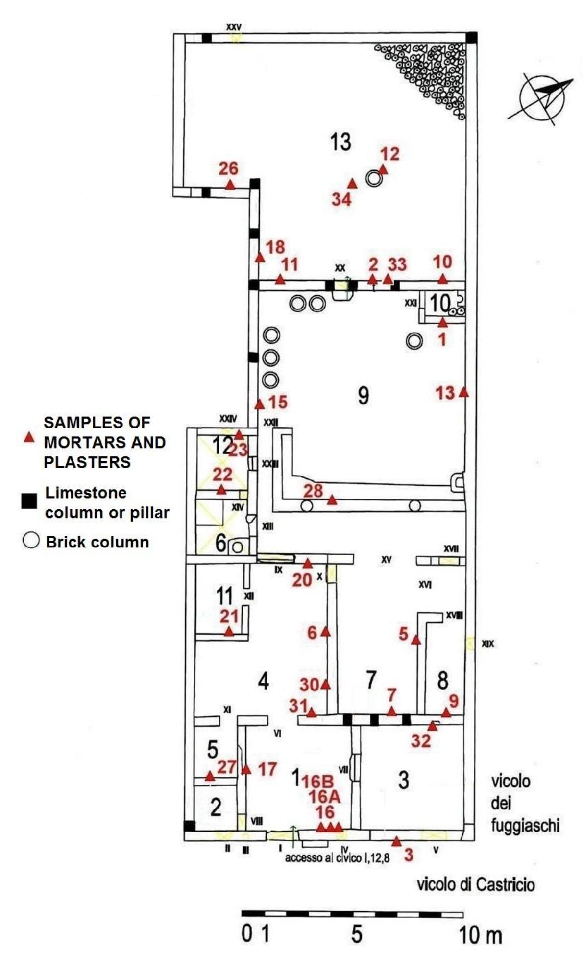 Map of the garum workshop with the location of the samples