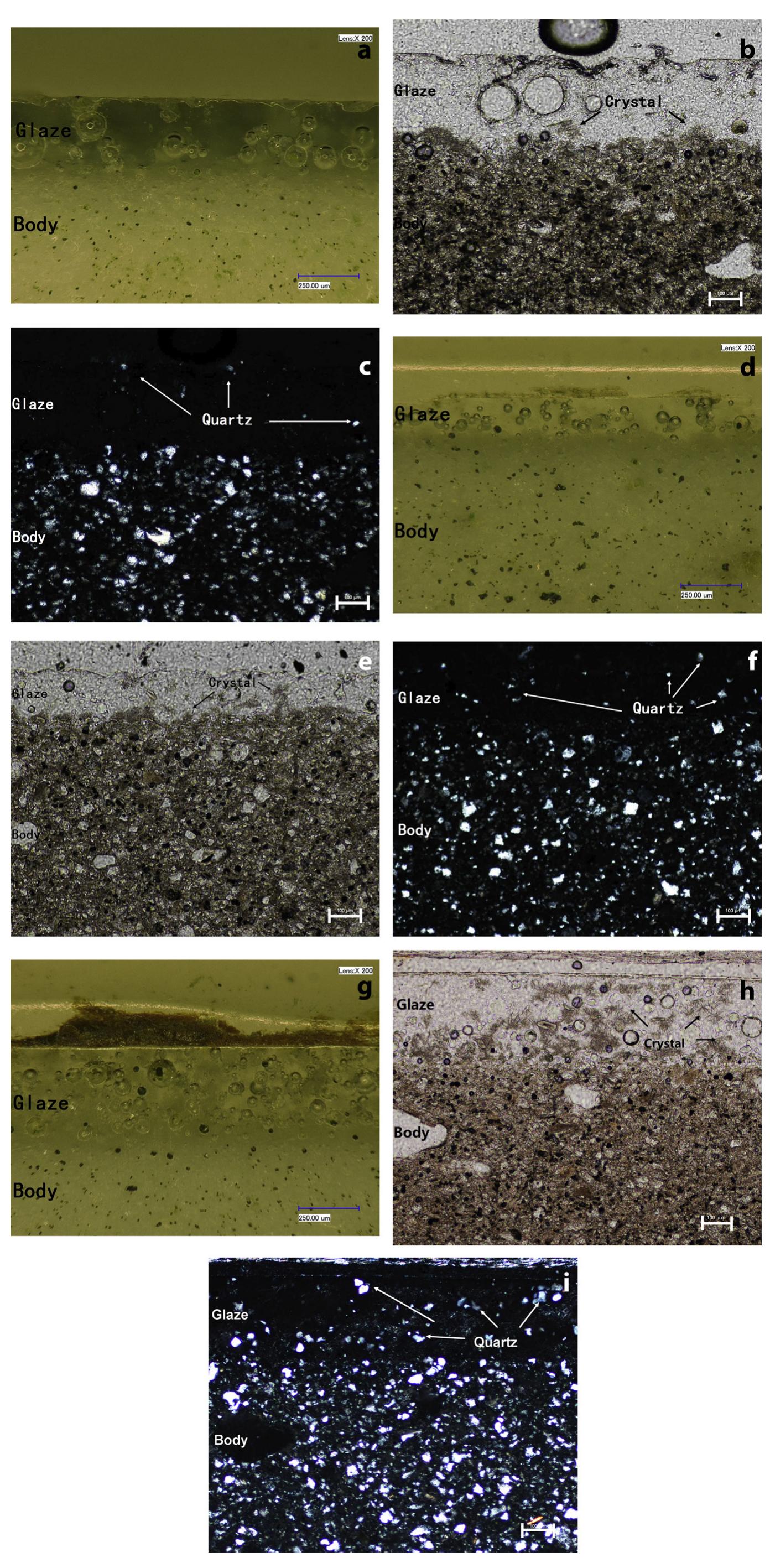 Microstructure of typical samples. a: ht12 under digital