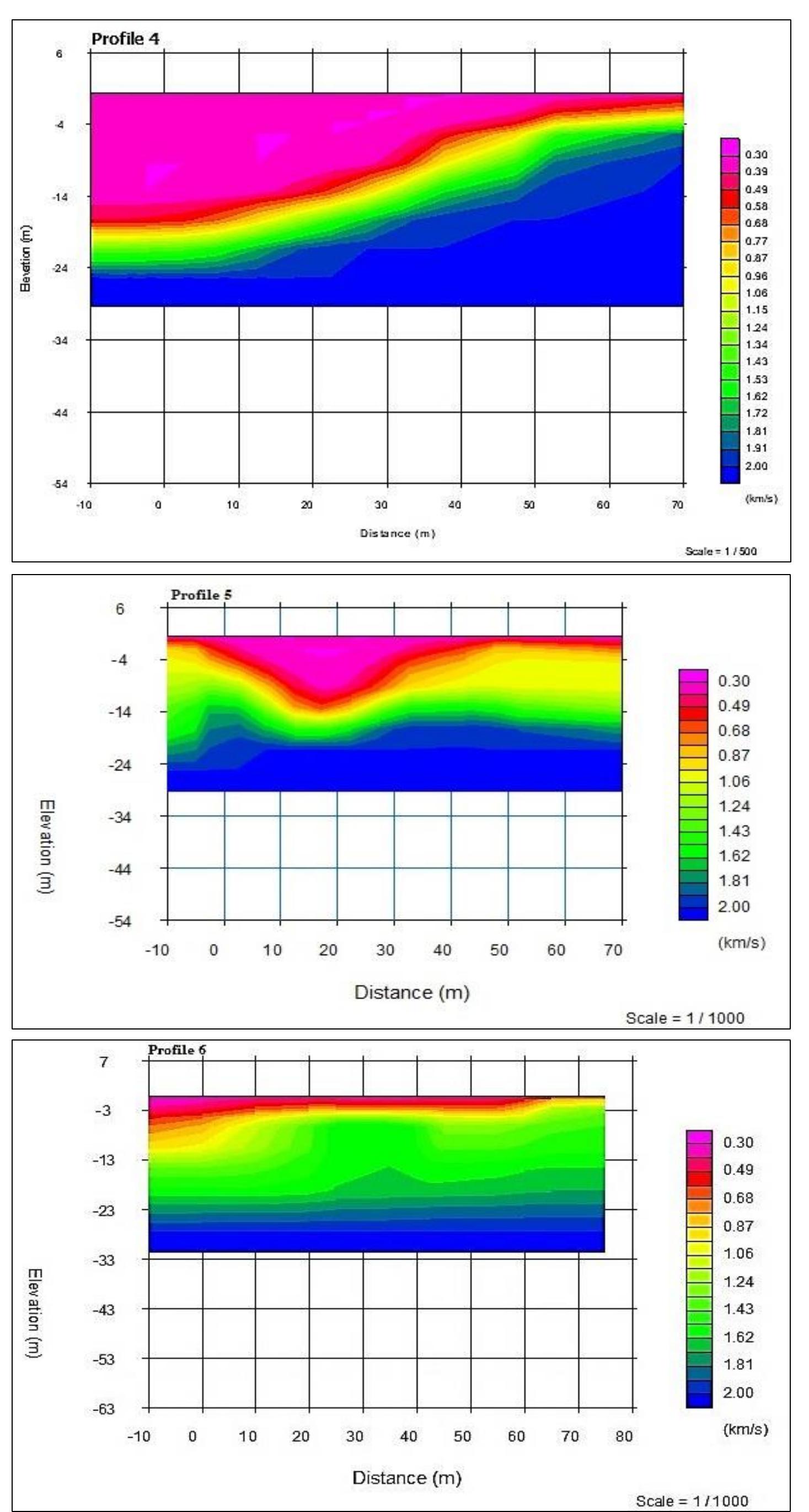 2d Subsurface Seismic Refraction Tomography Models For