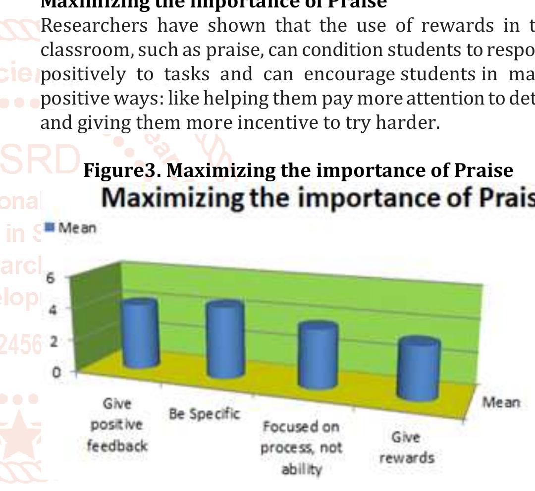 Teacher praise is one tool that can be a powerful motivator