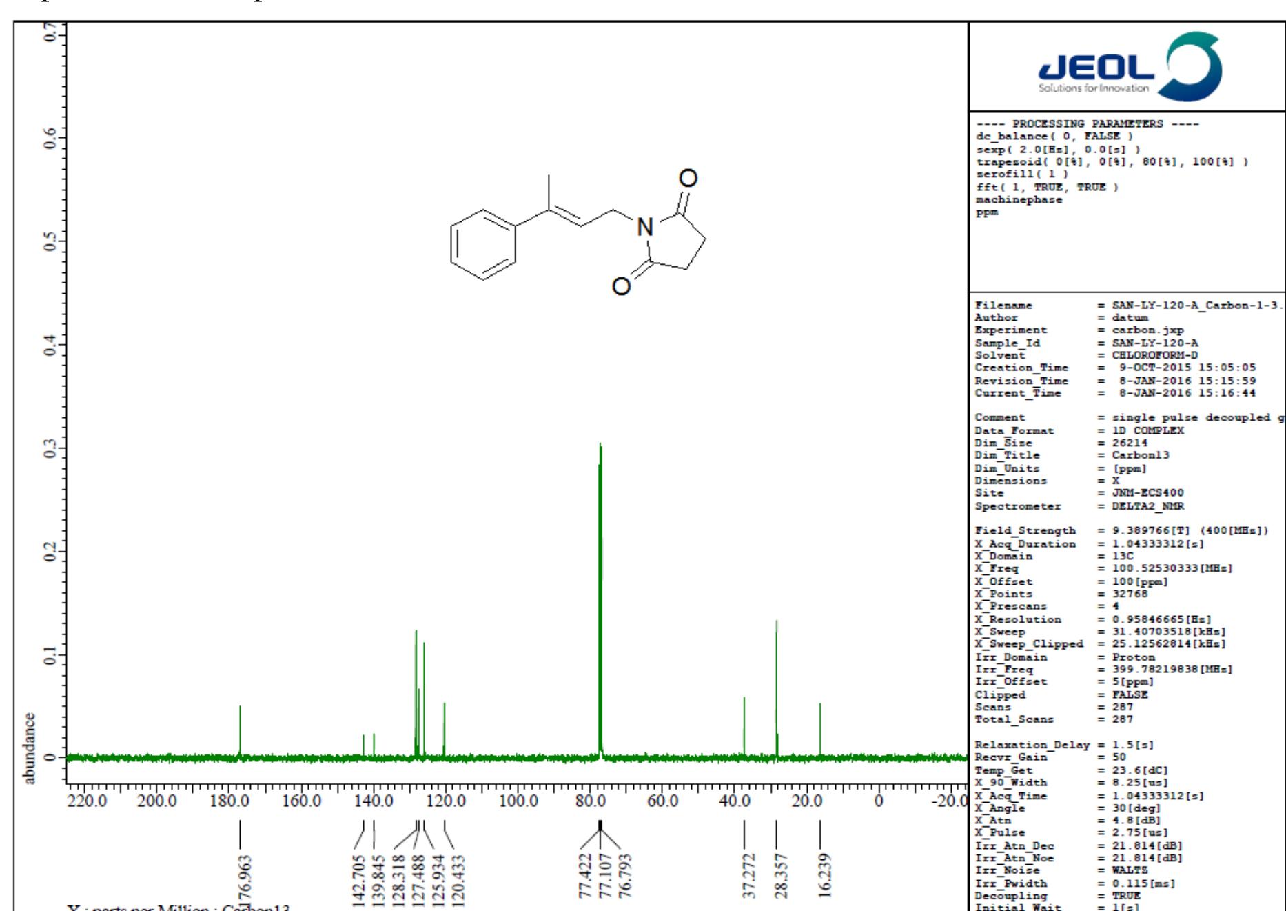 H nmr spectrum of compound 2a °c nmr spectrum of compound 2a