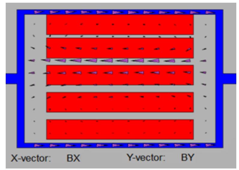 Vector map of magnetic flux density from opera-2d the