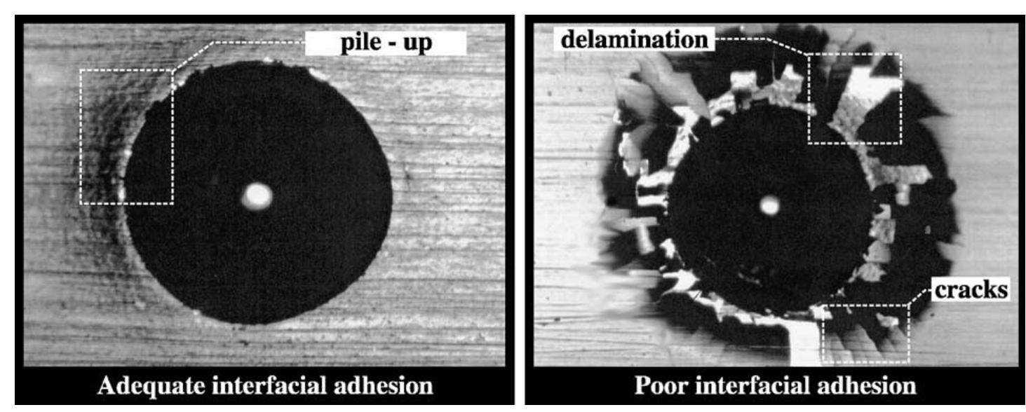 (PDF) The VDI 3198 indentation test evaluation of a reliable ...