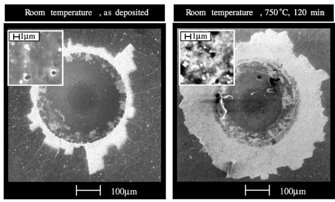 (PDF) The VDI 3198 indentation test evaluation of a reliable ...