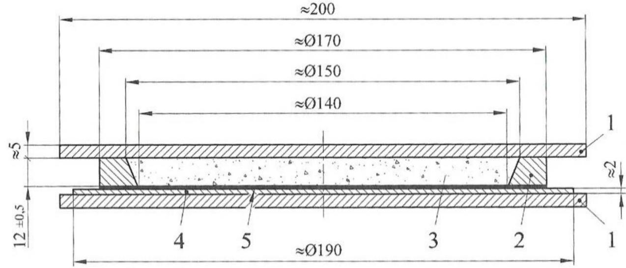 Typical test arrangement for determining the water retention