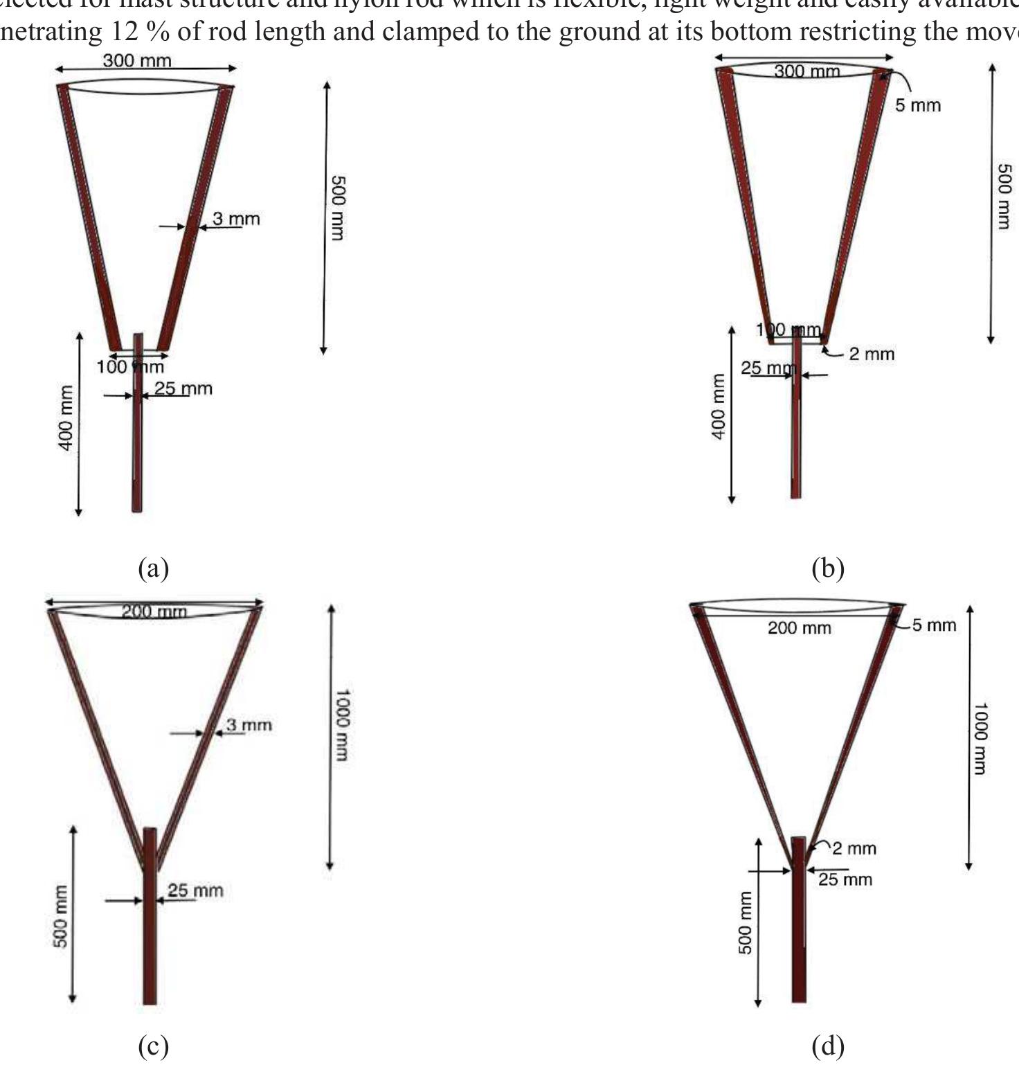 (PDF) Modelling and CFD simulation of vortex bladeless wind turbine