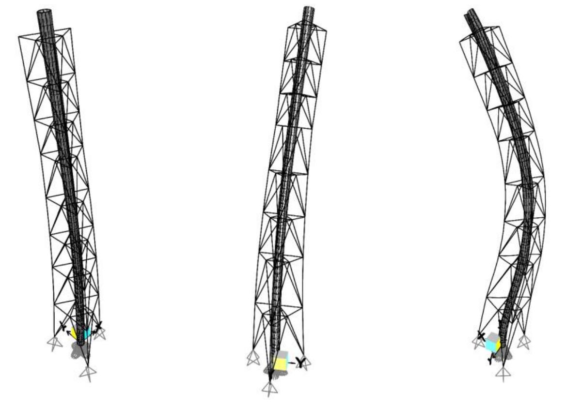 Figure 5 - Derrick-Supported Flare-Stacks Seismic Fragility