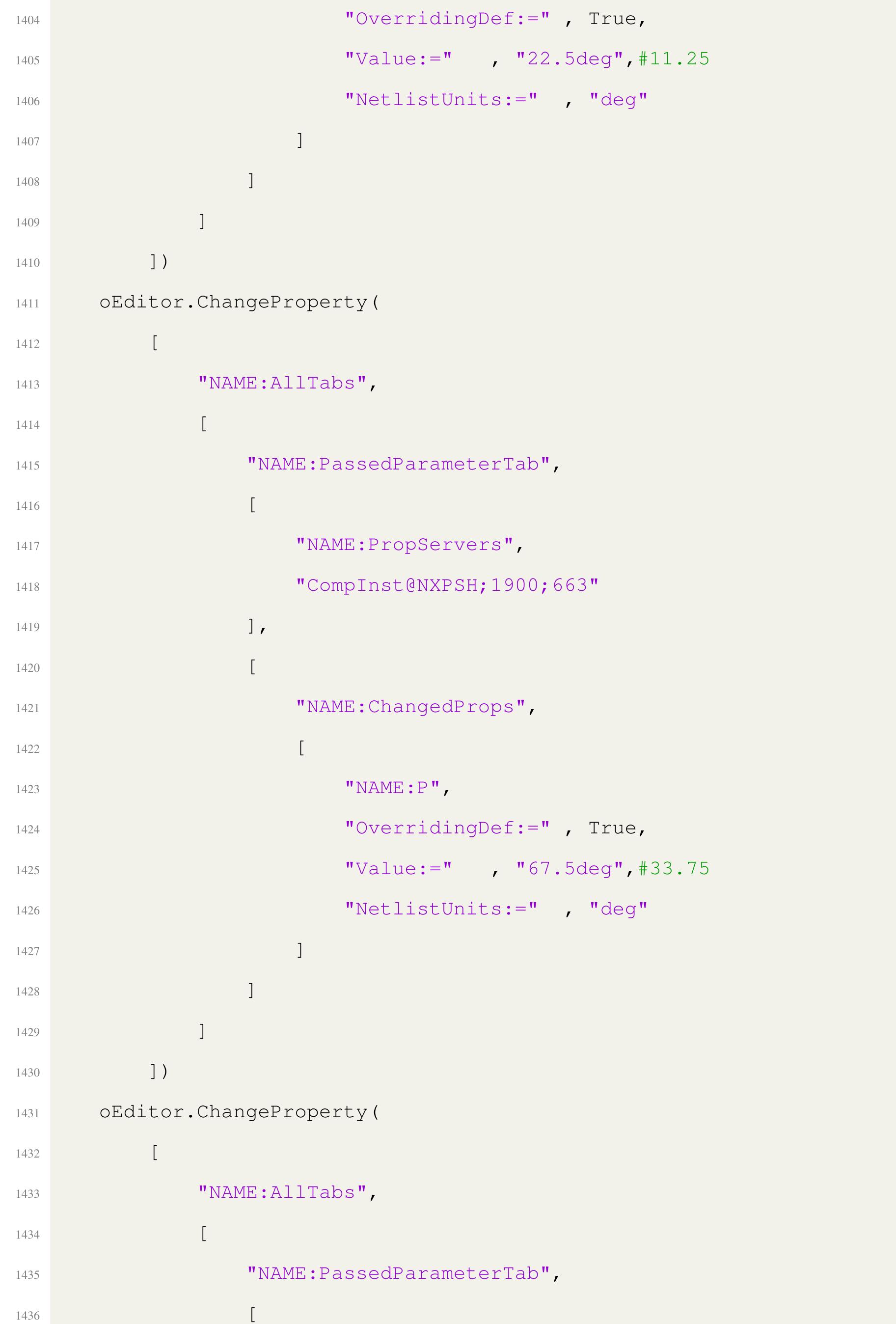 Table 44 - Science Performance and Scholastic Aptitude of