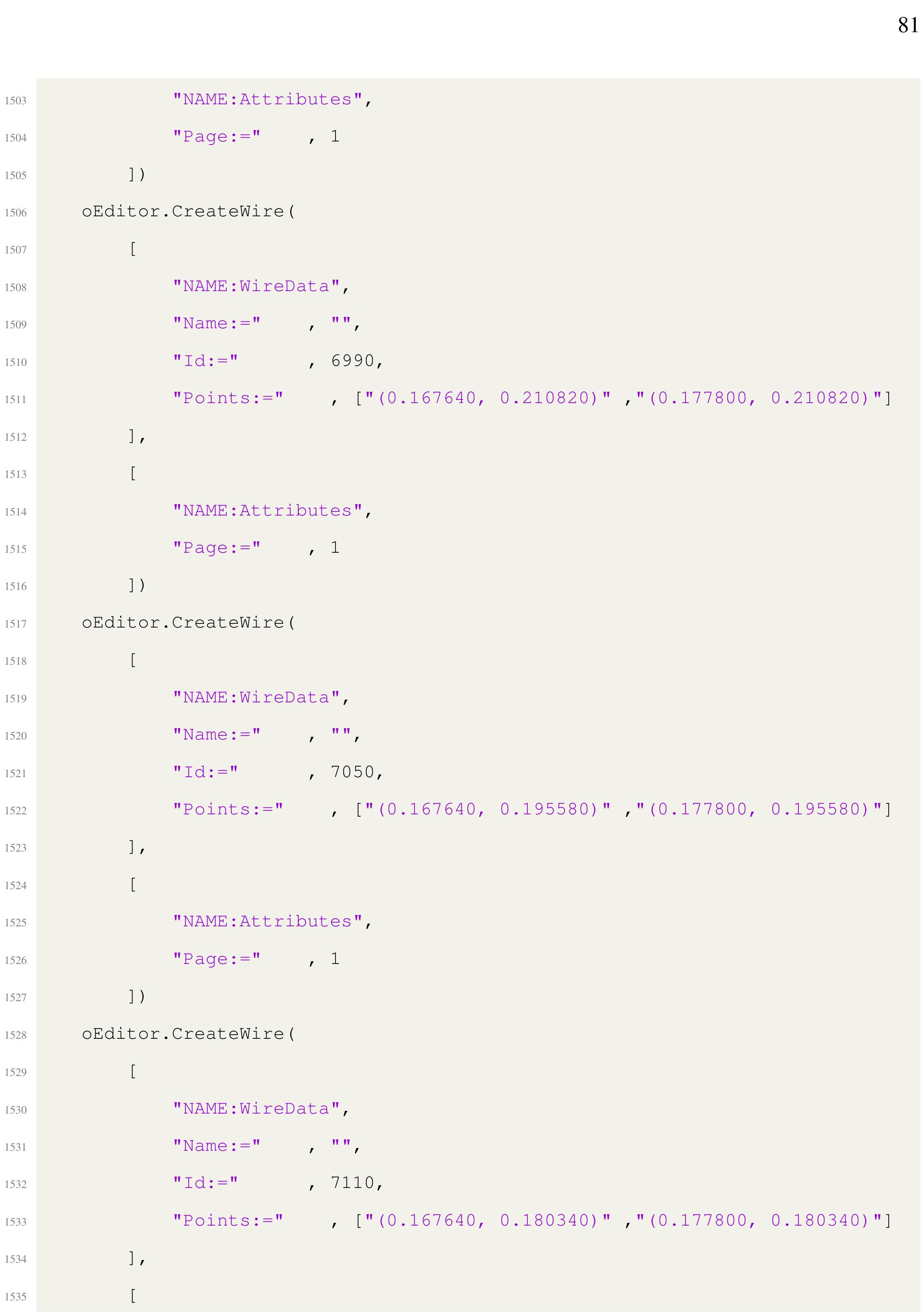 Table 47 - Science Performance and Scholastic Aptitude of
