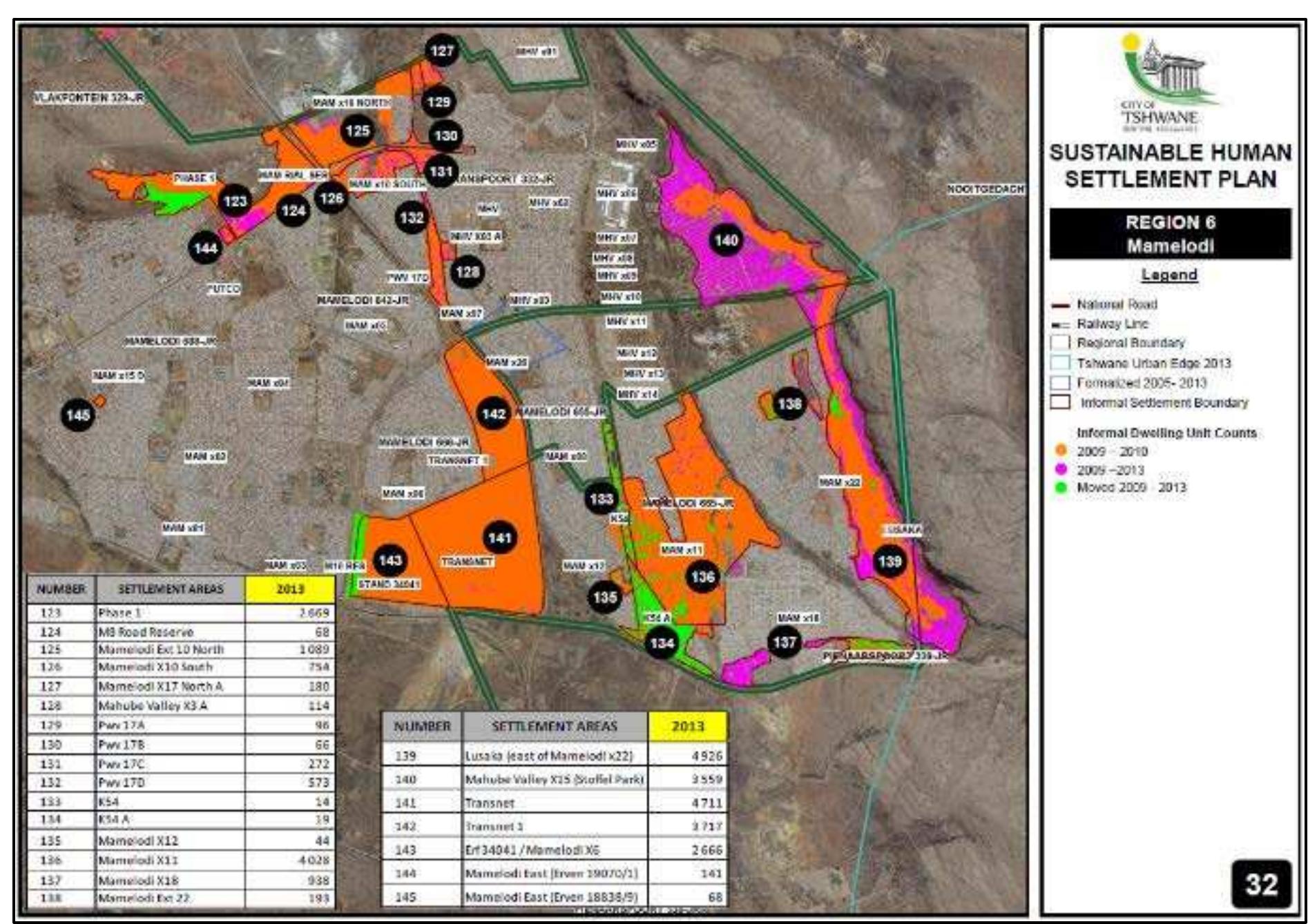 (PDF) Land acquisition and the growth of informal settlements in South ...