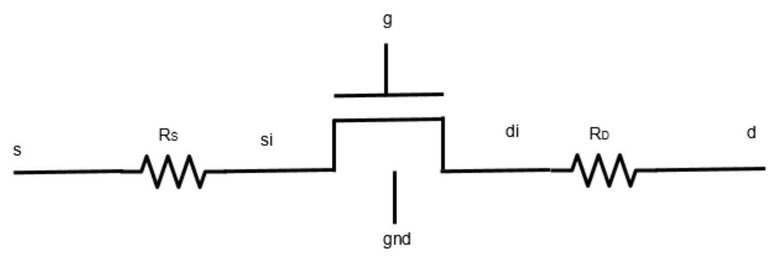 1: schematic showing the nodes definition in the model