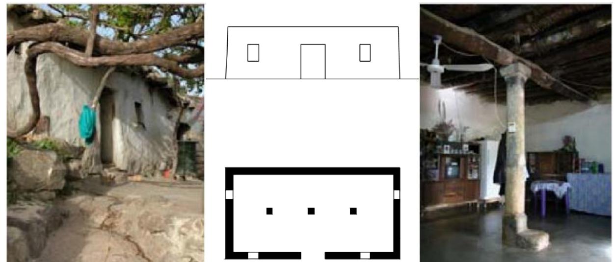 Basic rural syrian house: exterior view (left), plan and