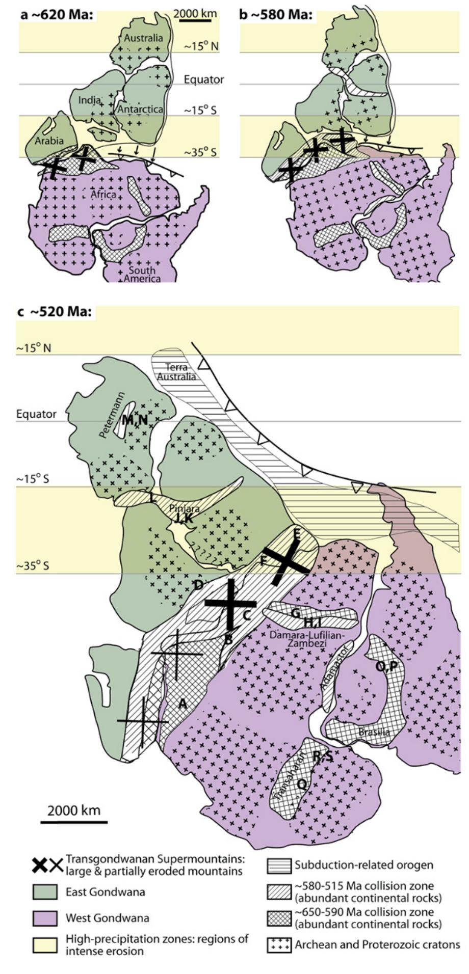 Sketch maps showing the episodic growth of the gondwa- nan
