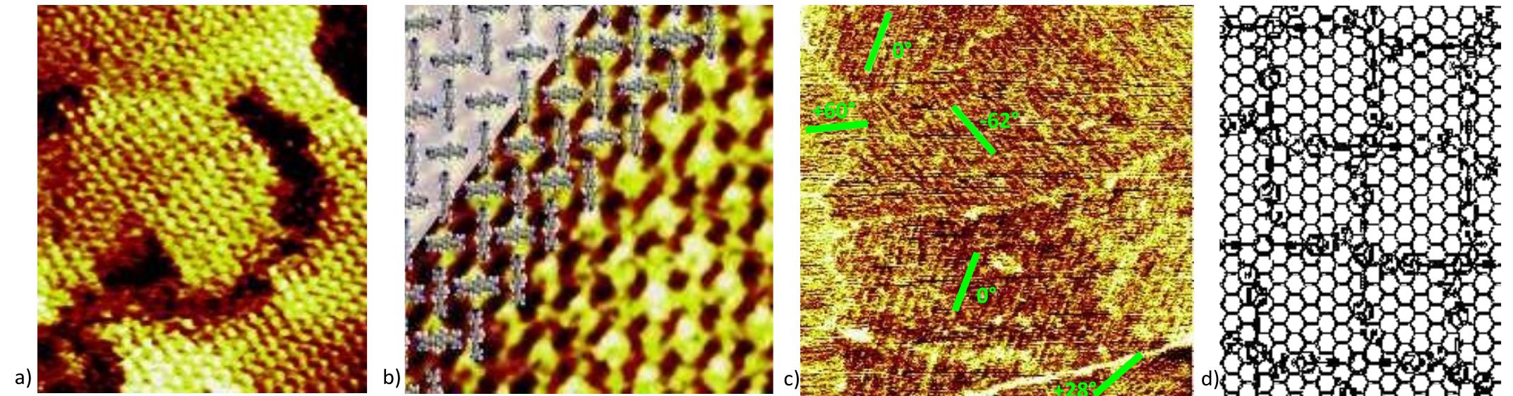 Scanning tunnelling microscopy (stm) was used to observe