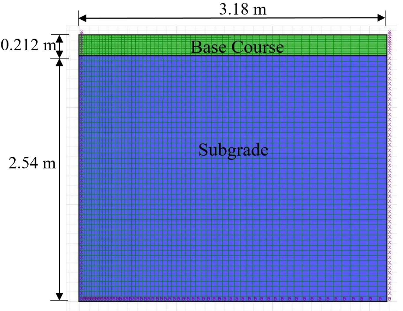 Graded mesh geometry with pavement layers and dimensions