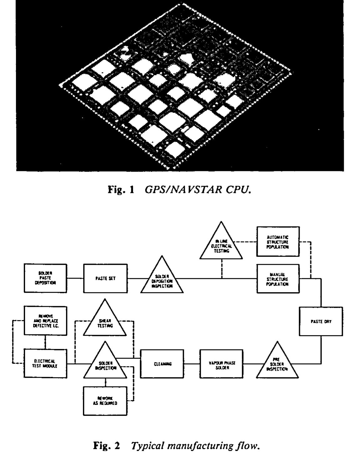 The deposition of solder paste is performed using an