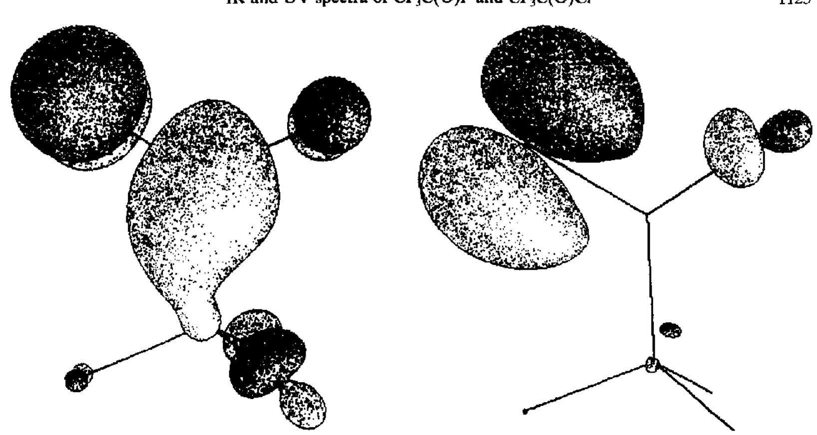 Highest occupied molecular orbitals of the ground state