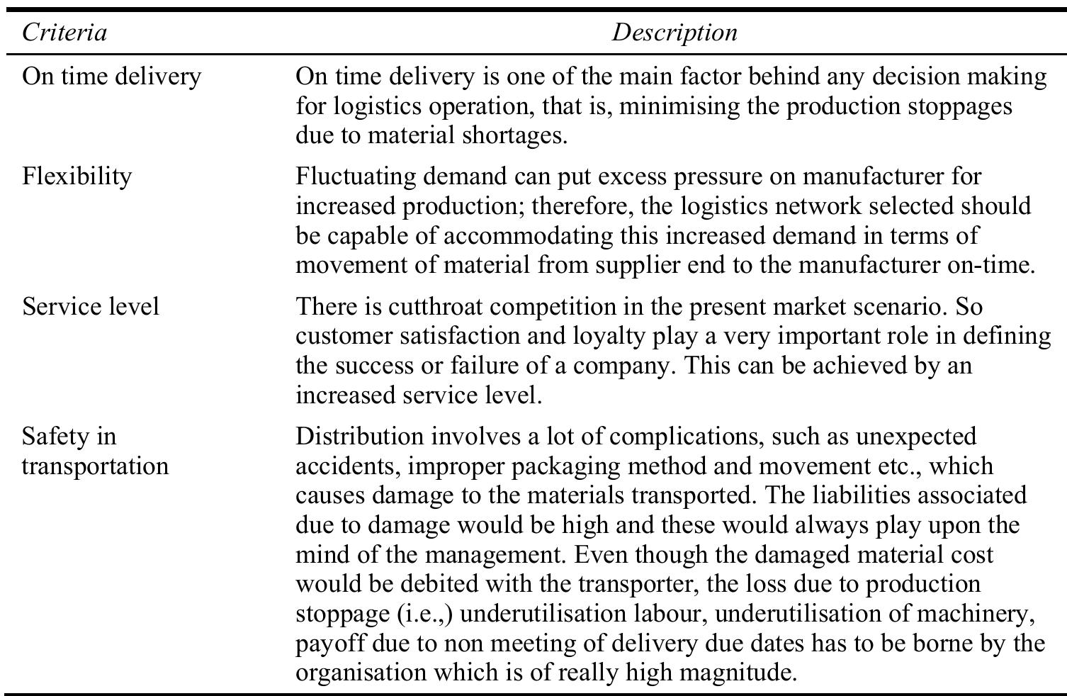 Criteria for ahp-based decision making