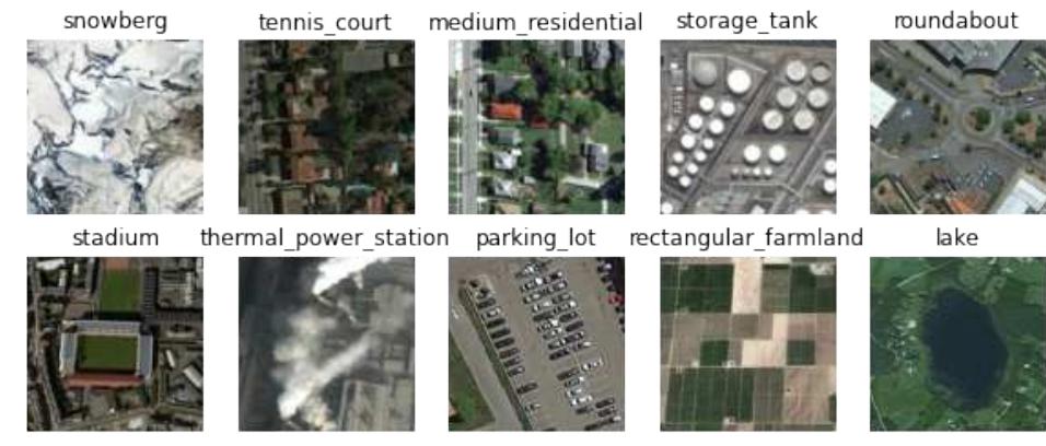 Sample images from nwpu dataset in rgb form. fig. 5. sample