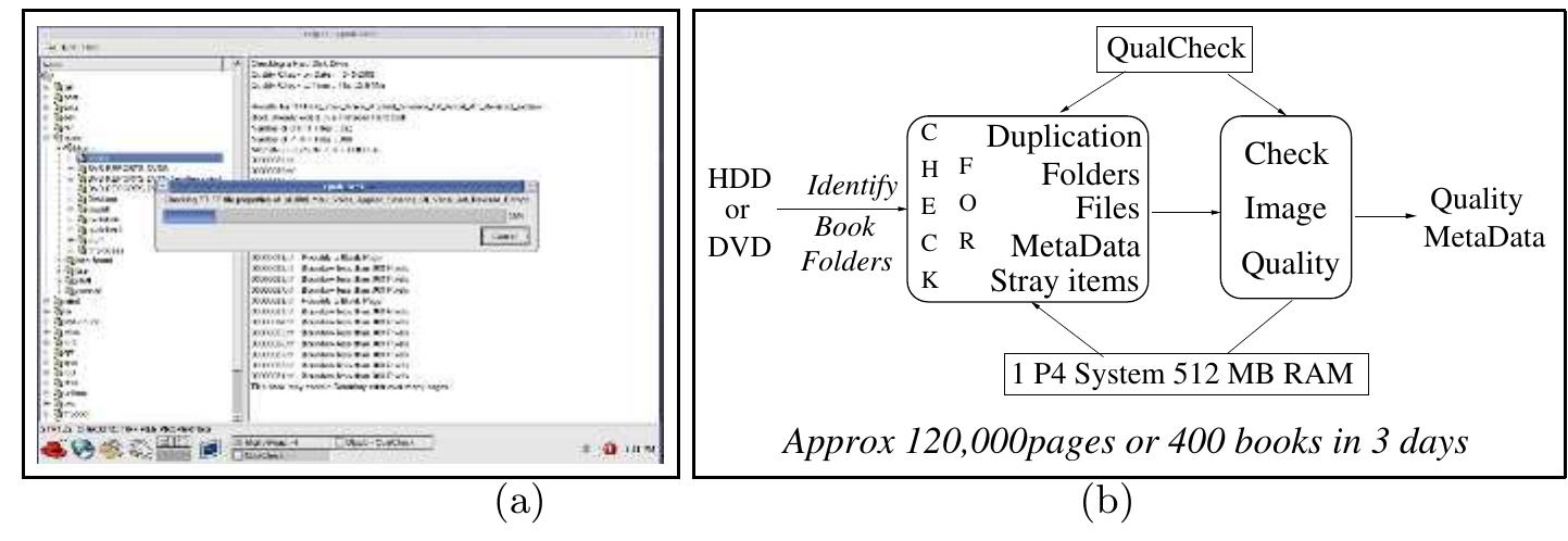 Scanning: figure 3 summarizes the scanning and the image