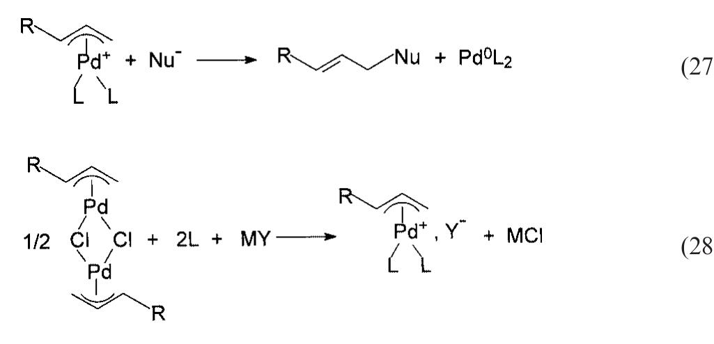 The mechanism of the next step, the nucleophilic attack onto