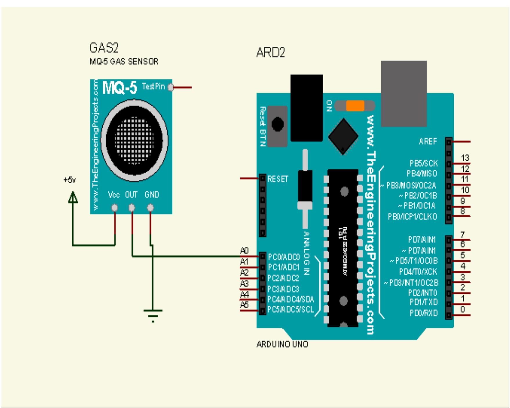Interfacing the mq-5 sensor to arduino. this is the