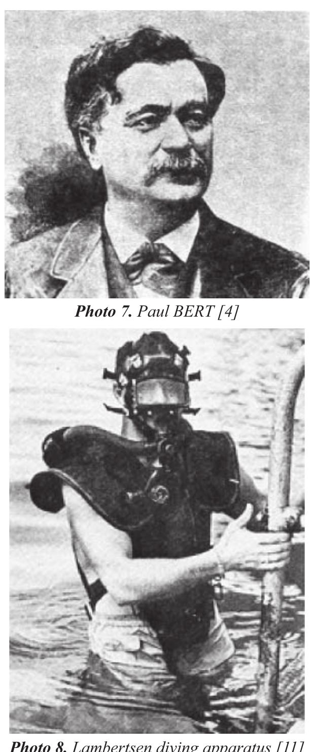 Figure 10 - Classification of the underwater diving