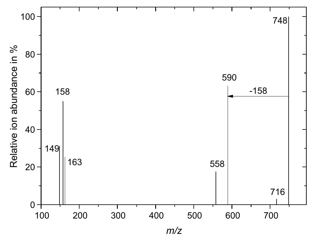 Mass spectrum of clarithromycin. appi: dopant toluene.