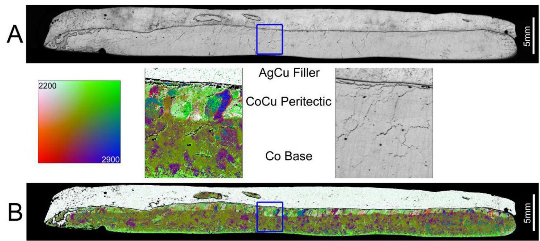 Sras velocity vector map and optical weld images sras