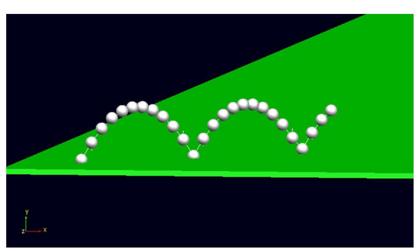 Figure 4 - Soccer Ball Spatial Kinematics and Dynamics