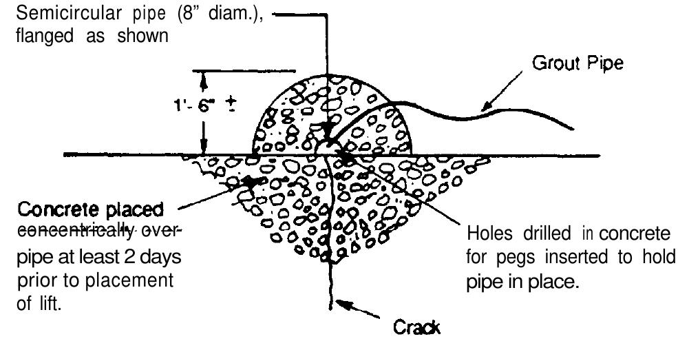 7-crack arrest method of crack repair