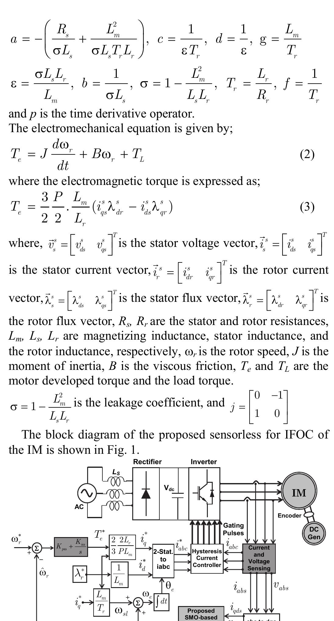 | block diagram of ifoc of the speed controlled sensorless