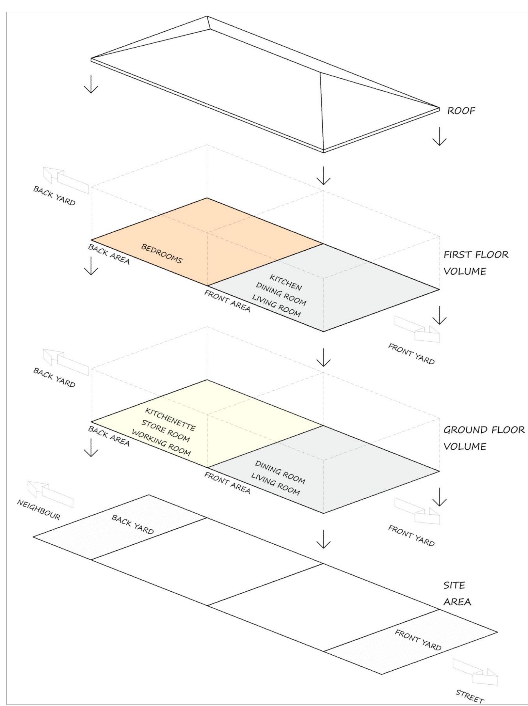 Schematic spatial form (internal distribution) of the italo Schematic spatial form (internal distribution) of the italo
