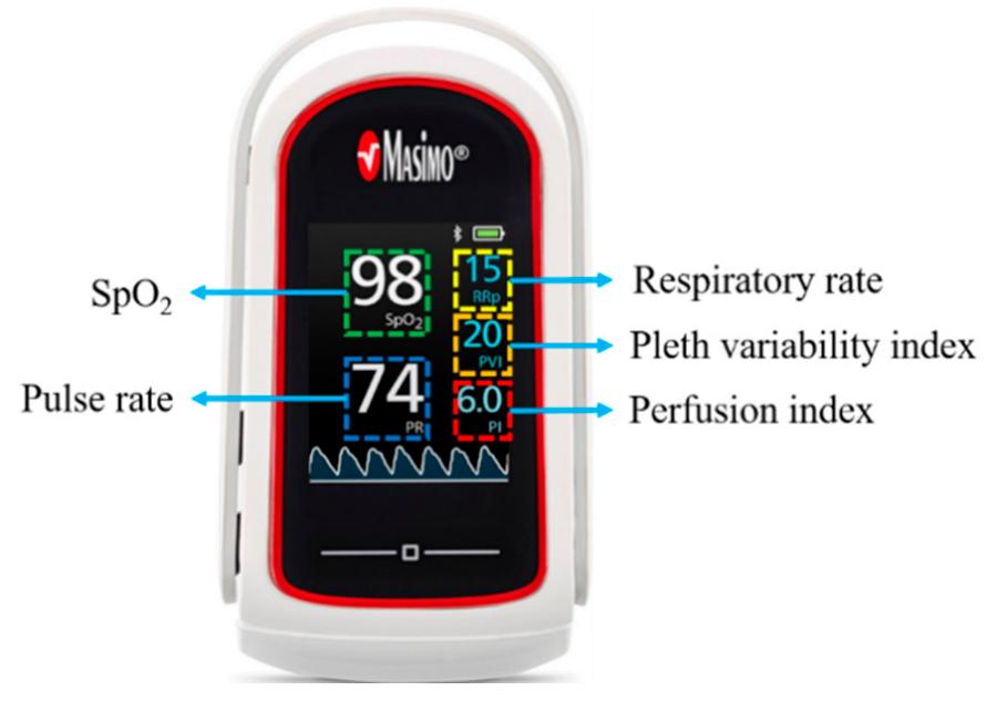 Two types of po exist: (a) transmission- and (b)