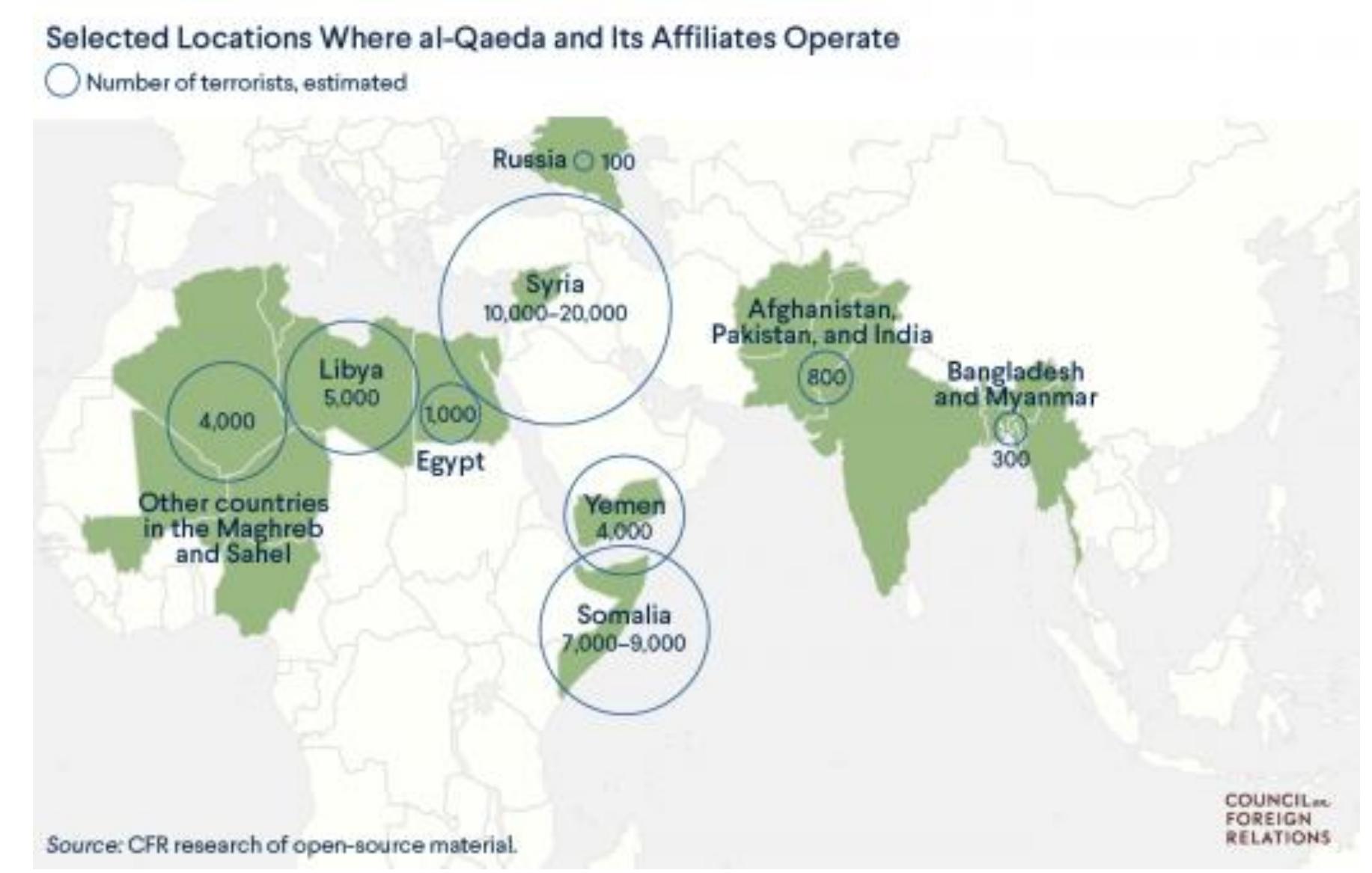 (PDF) The origins, ideology and development of Al-Qaeda in the Islamic ...