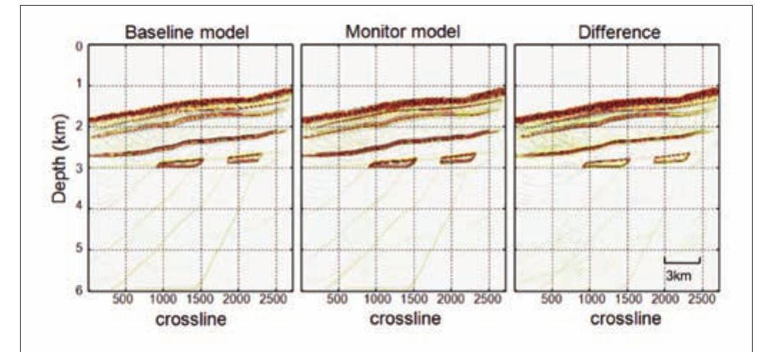 (left to right) rtm images for the baseline model, the