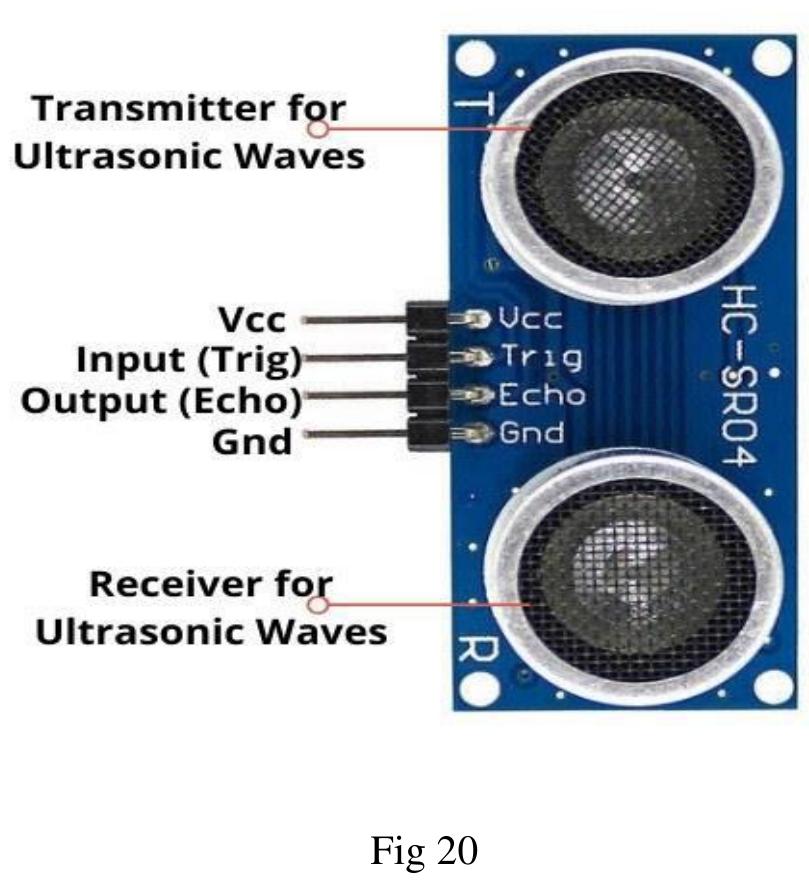 The timing diagram of hc-sr04 is shown.to begin the timing