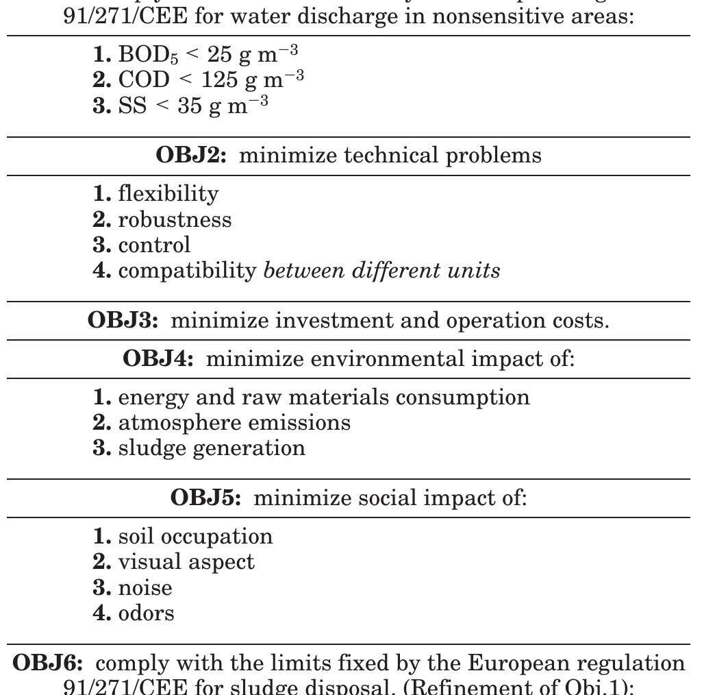 Table 2 - Design of Wastewater Treatment Plants Using a
