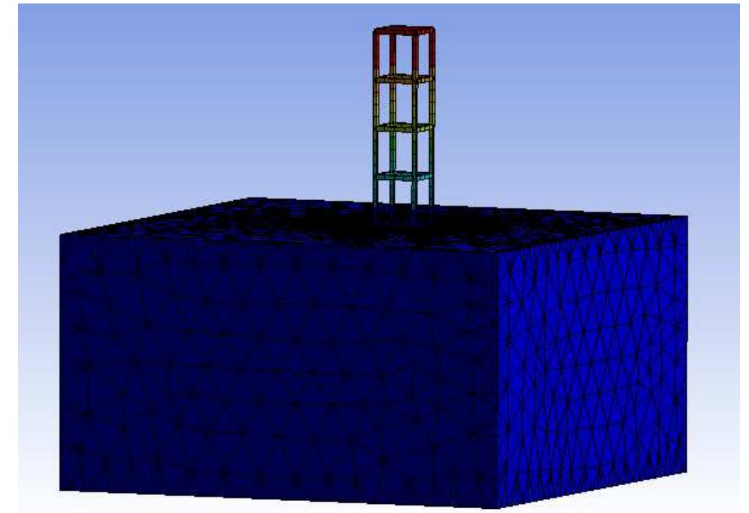 -1: geometry of frame and foundations fig -2: geometry of