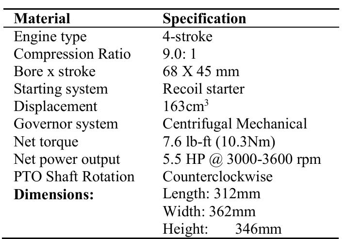 The specifications of the internal combustion engine of