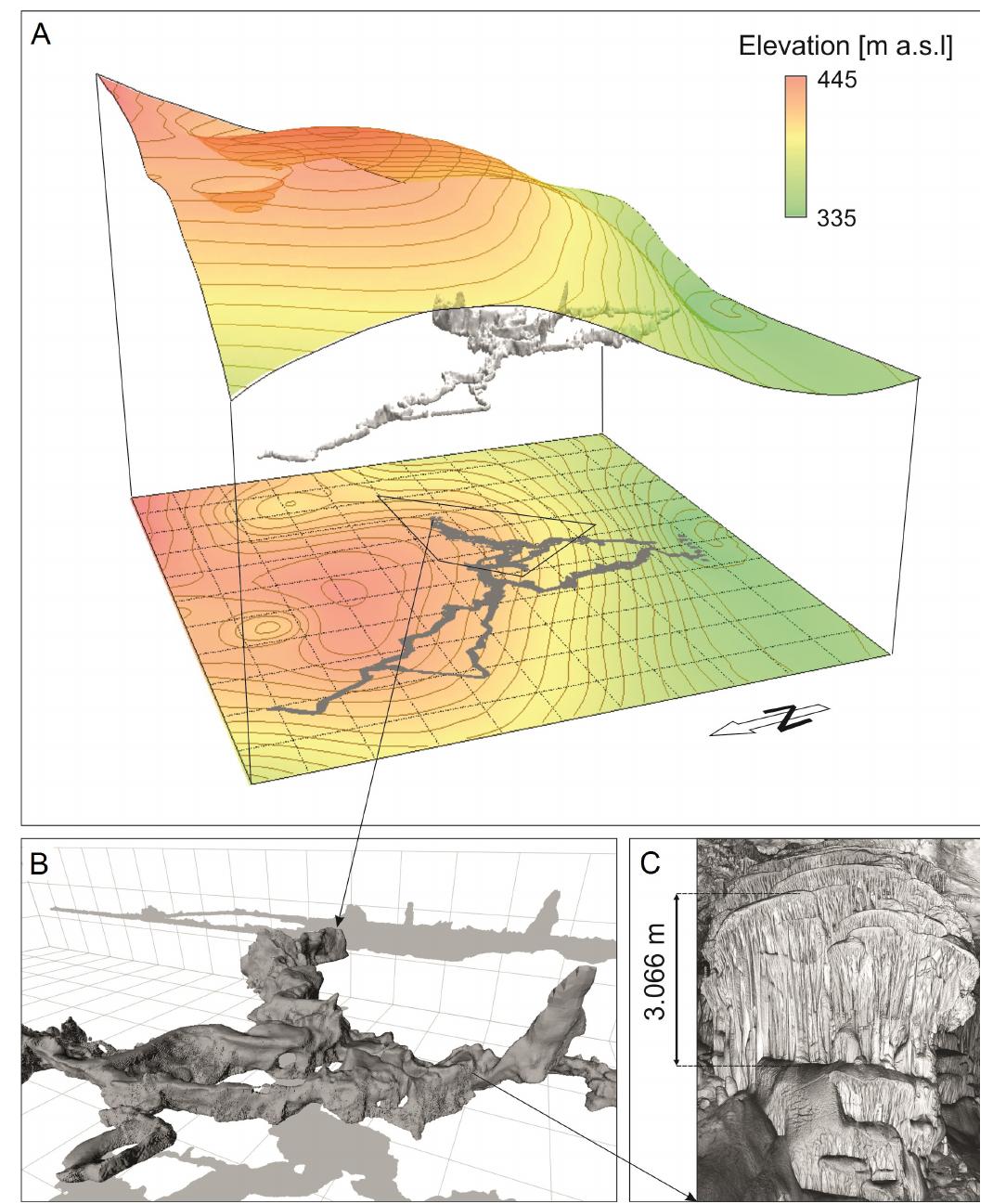 (a) perspective view of the simplified 3-d cave surface