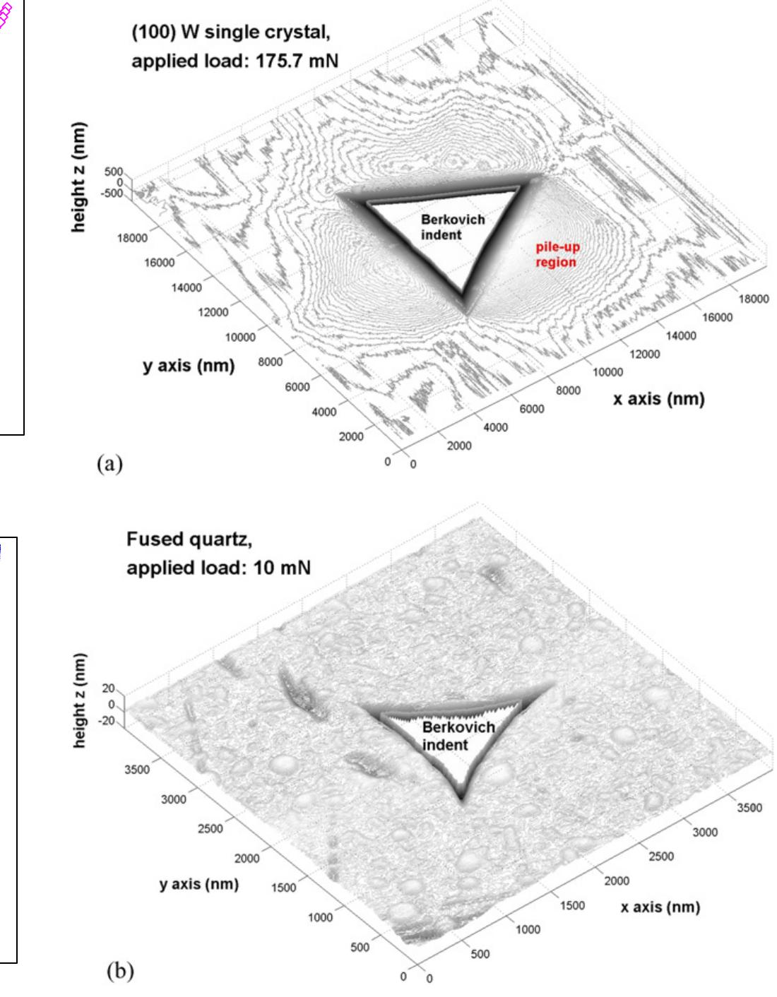 Three-dimensional morphologies of the remnant indents on (a) Three-dimensional morphologies of the remnant indents on (a)