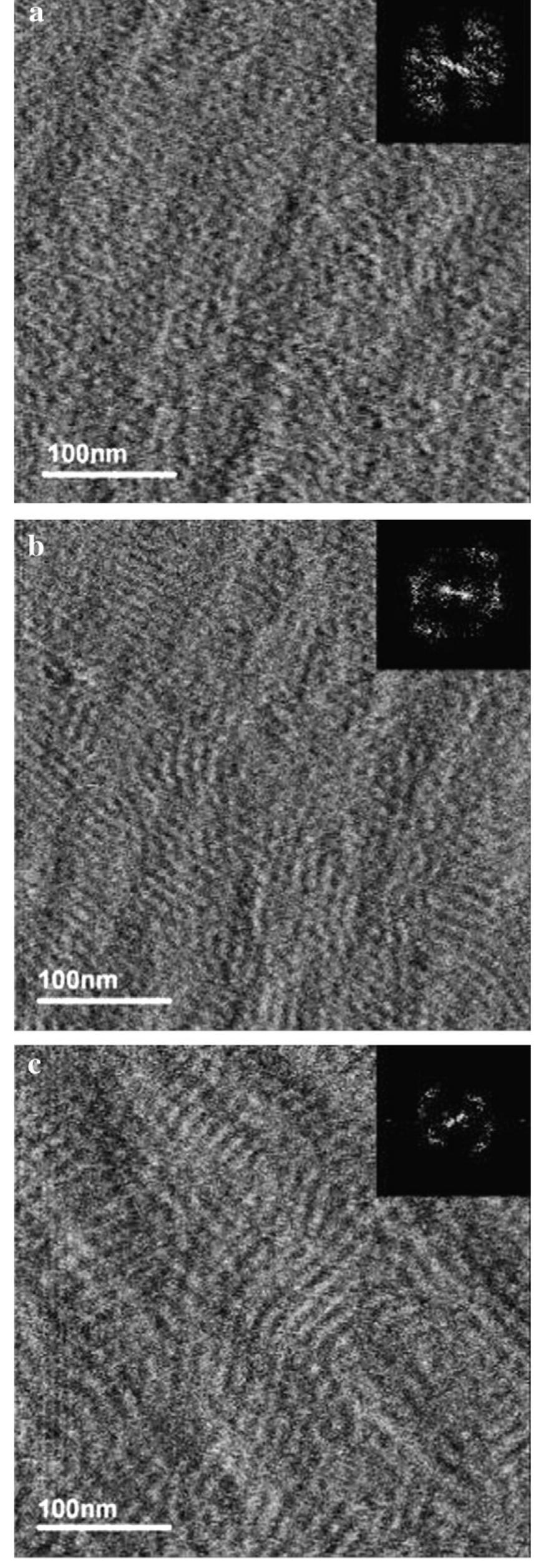 Afm deflection images of c,4es adsorbed layers on silica